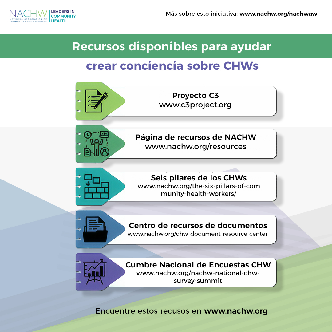 Events for June 2025 – Community Health Worker Association of RI